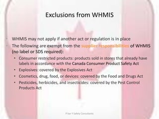 Canadian ghs at a glance | PPTX