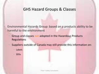 Canadian ghs at a glance | PPTX