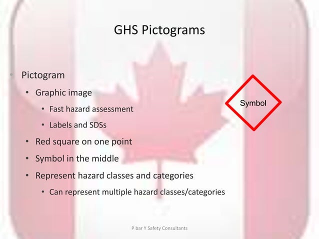 Canadian ghs at a glance | PPT