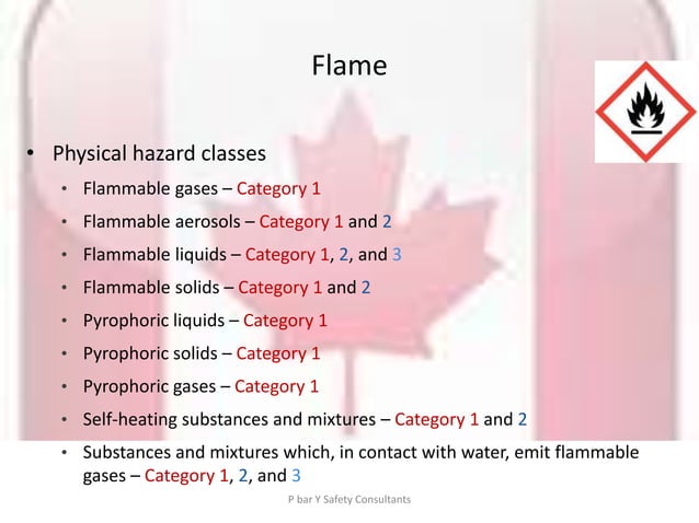 Canadian ghs at a glance | PPT