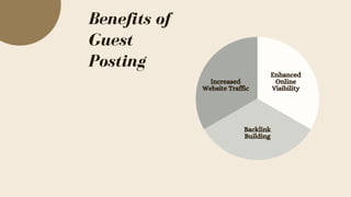 Canadian Guest Posting Service.pdf