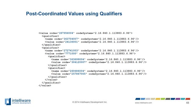 Canadian Healthcare Codes and Terminology Standards | PPT