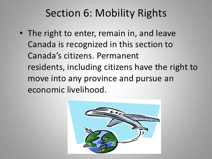 Canadian human rights and freedoms