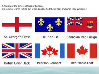 Canadian metaphors | PPTX