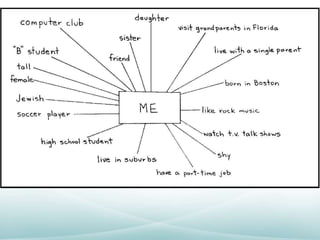 Canadian metaphors | PPTX
