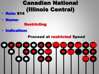 Canadian National cn [illinois central] zone 8 (2015) | PPSX