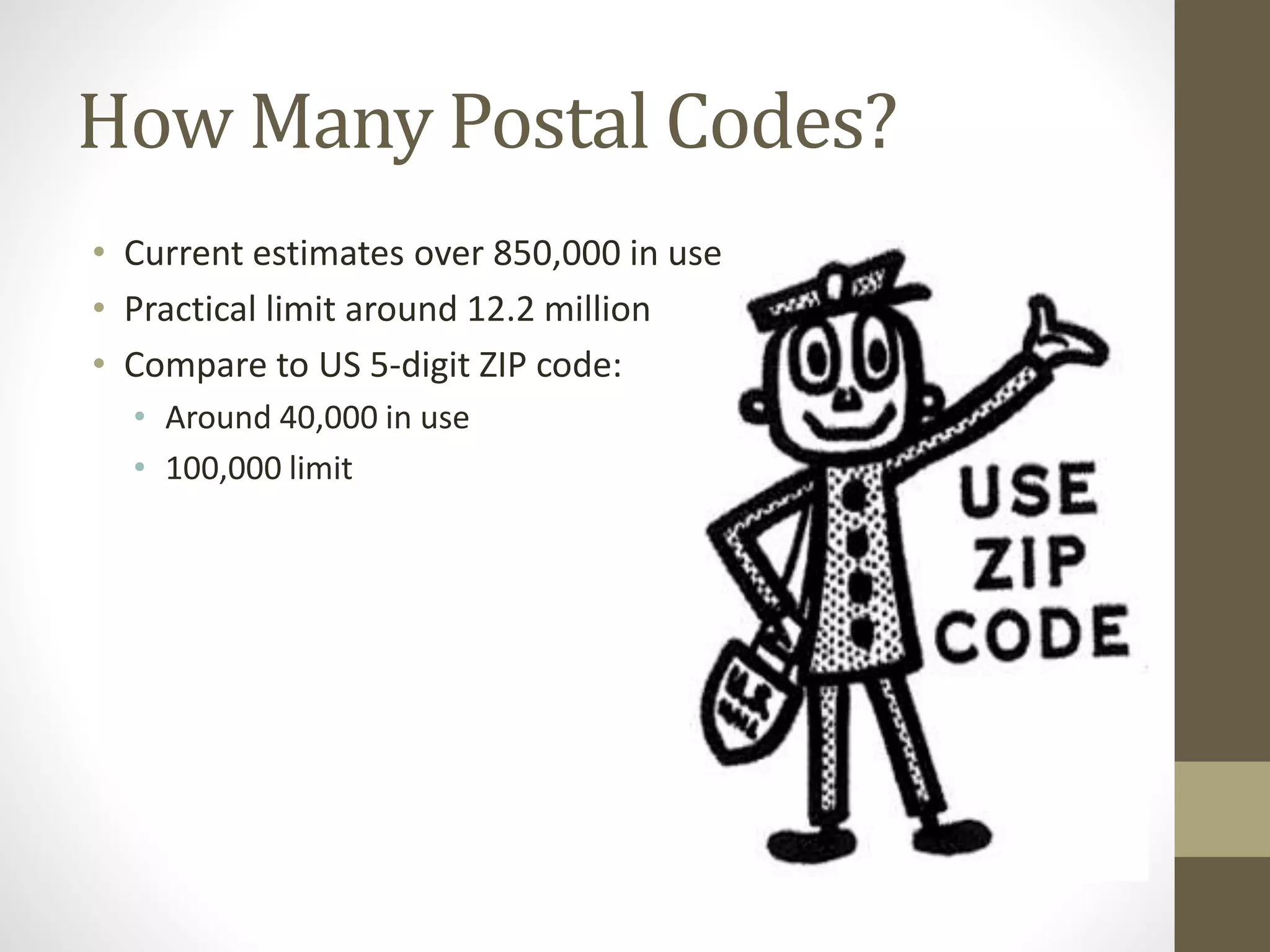 Canadian postal codes | PPTX