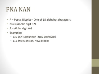 Canadian postal codes | PPTX