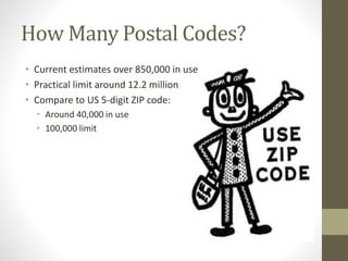 Canadian postal codes | PPTX