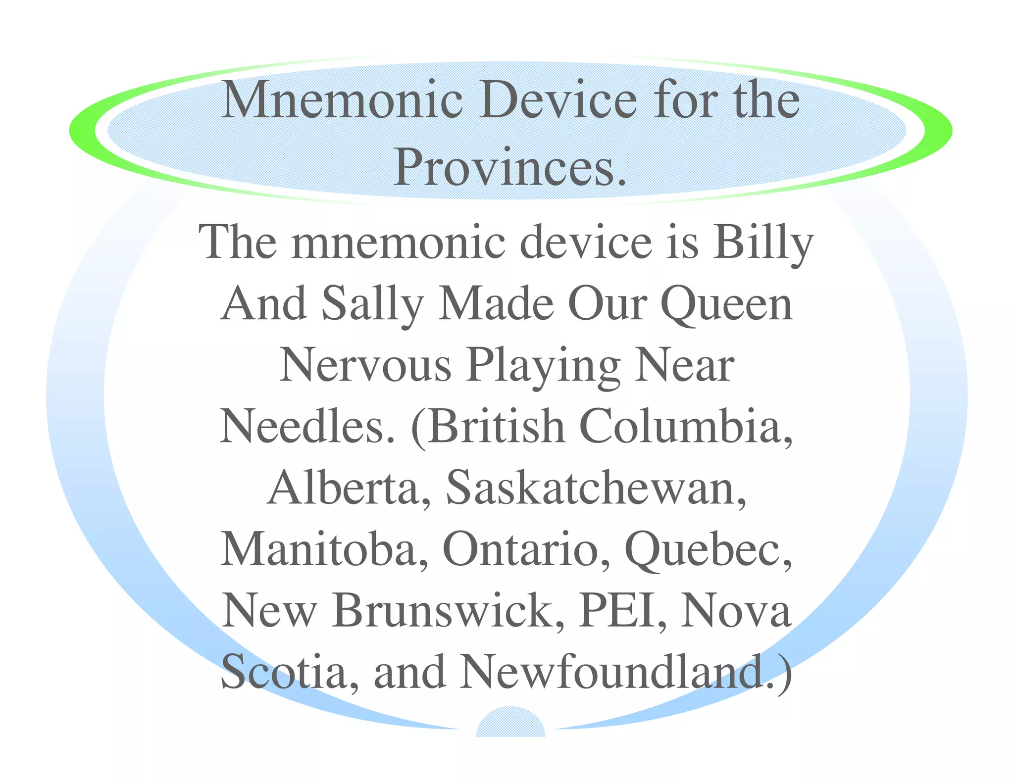Canadian provinces.neumonic | PDF