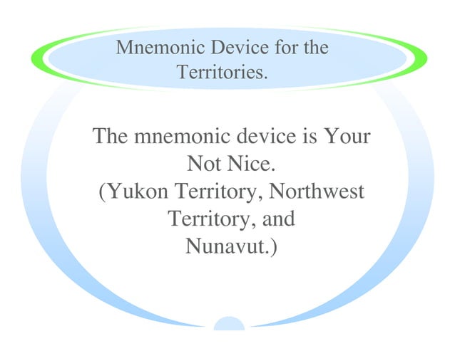 Canadian provinces.neumonic | PPT
