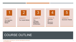 Canadian Securities Course-Chapter 1.pptx