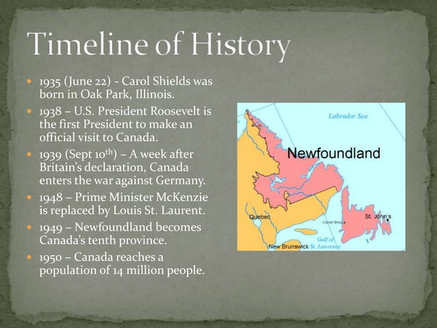 Canadian Timeline | PPTX