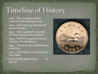 Canadian Timeline | PPTX