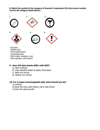 Reactive Whmis Symbols