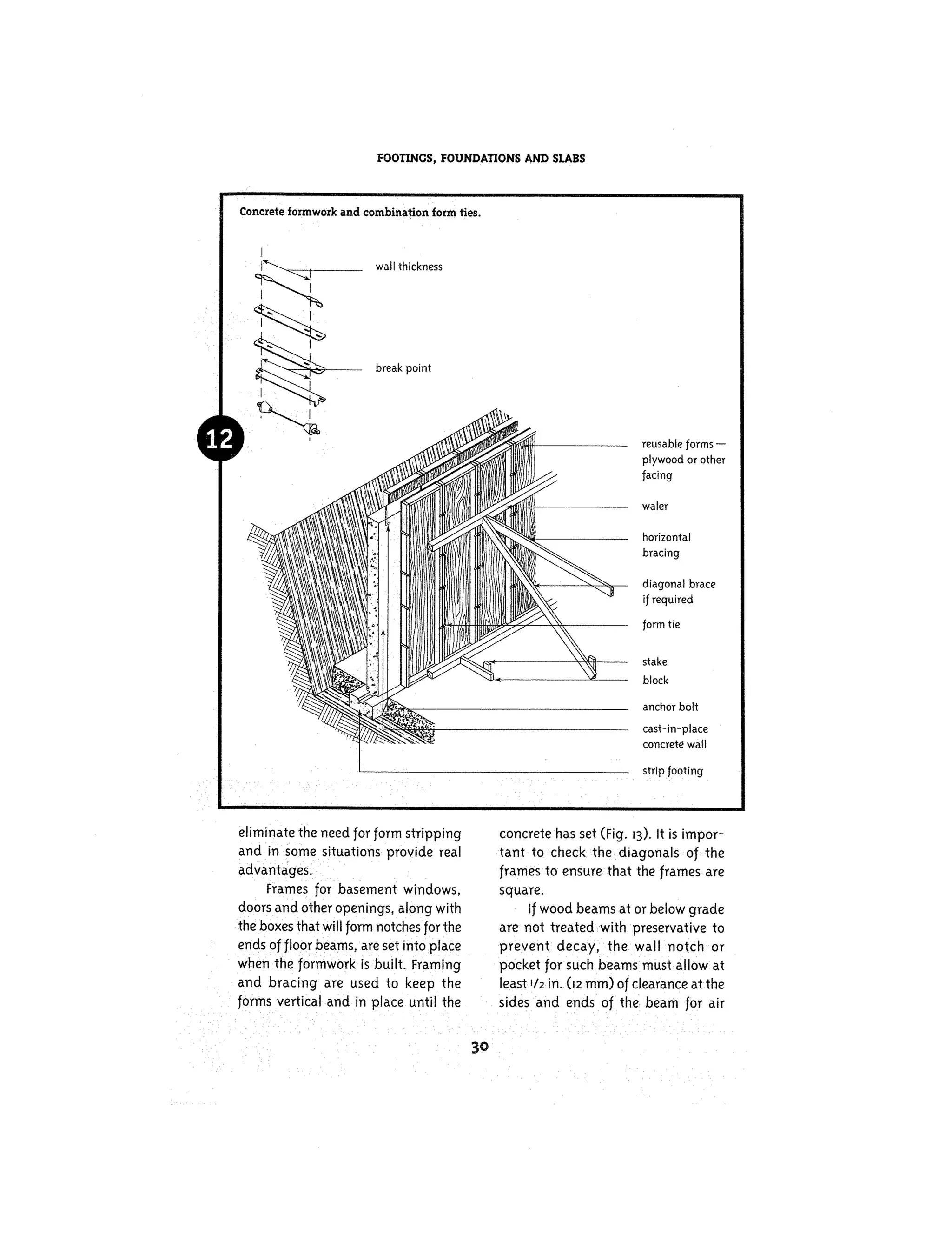 Canadian wood frame house construction | PDF