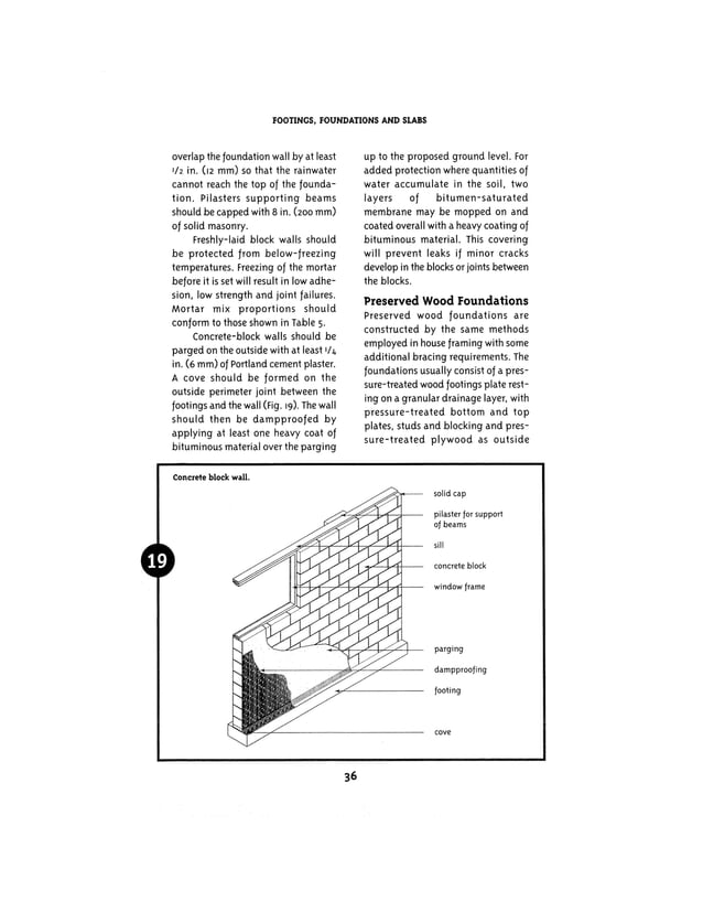 Canadian wood frame house construction | PDF