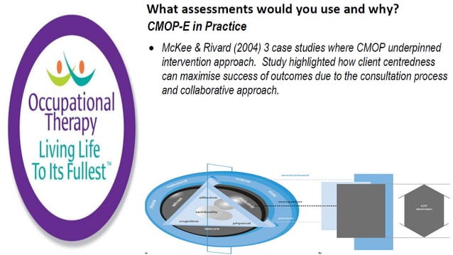Canadian Model of Occupational Performance and Engagement Case Study ...