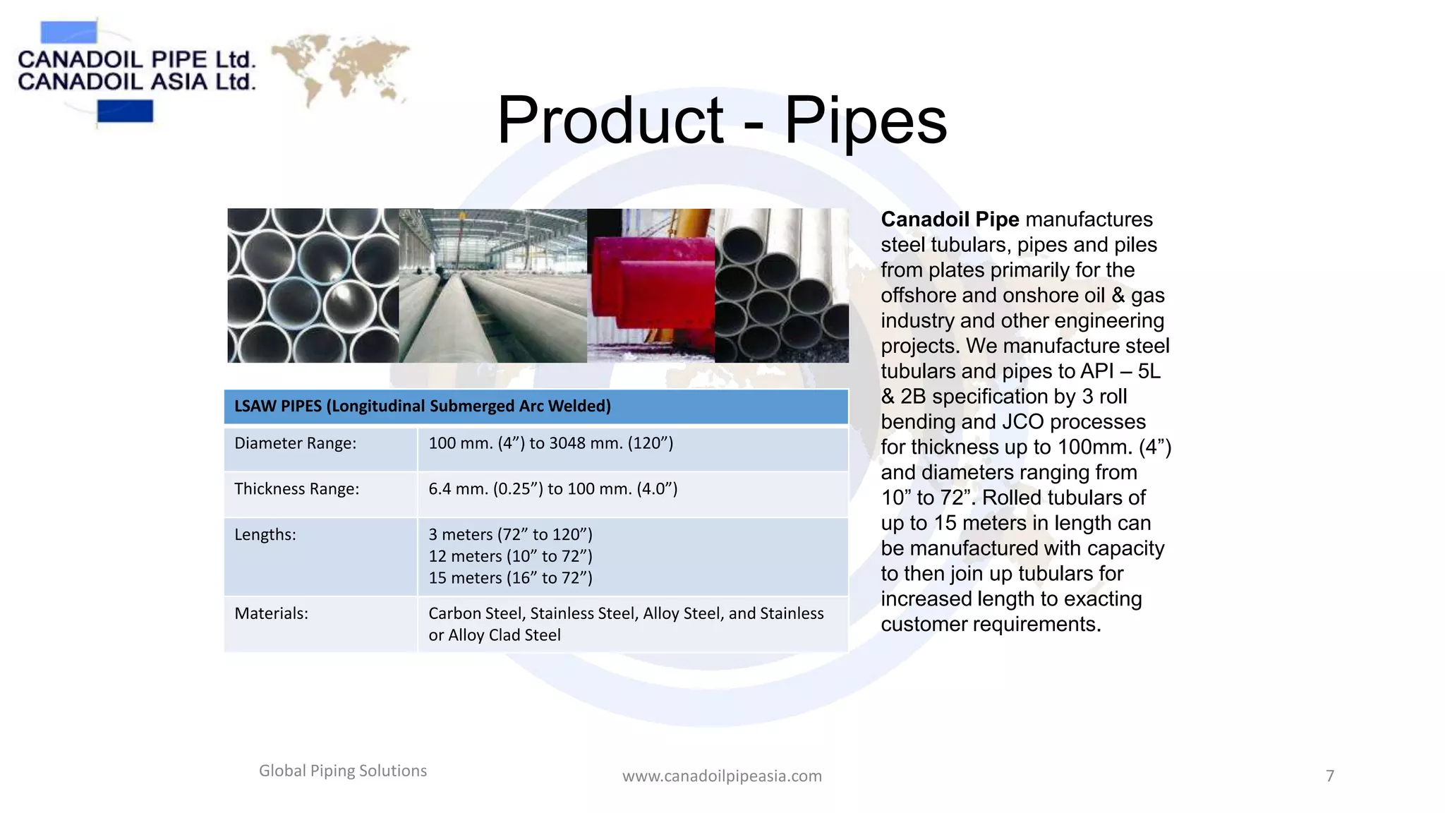 Manufacturer and supplier of customized pipes, fittings, value-add ...