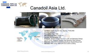 Manufacturer and supplier of customized pipes, fittings, value-add ...
