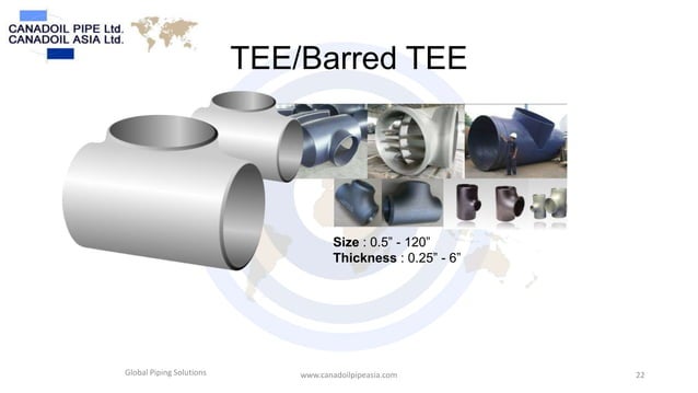 Manufacturer and supplier of customized pipes, fittings, value-add ...