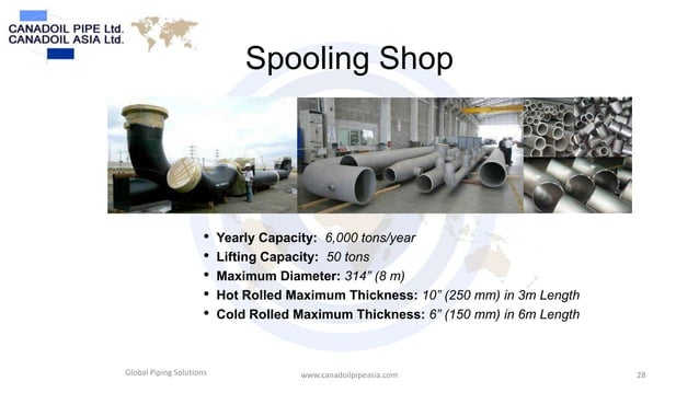 Manufacturer and supplier of customized pipes, fittings, value-add ...