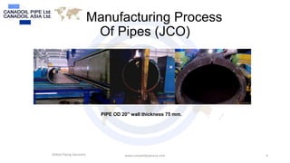 Manufacturer and supplier of customized pipes, fittings, value-add ...