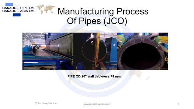 Manufacturer and supplier of customized pipes, fittings, value-add ...