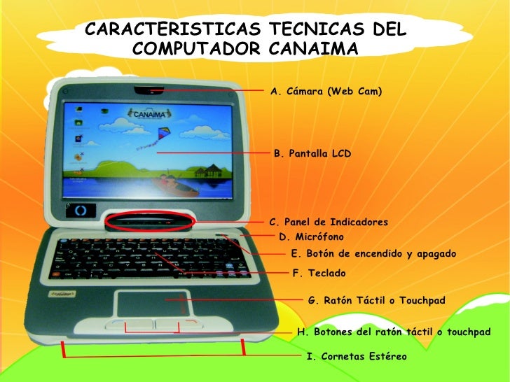 Imagenes de pantallas de la canaima de niñas - Imagui