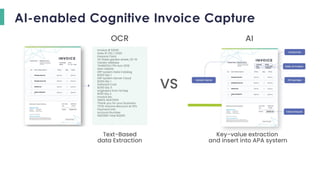 Can AI optimize Vendor Invoice Processing? | PDF