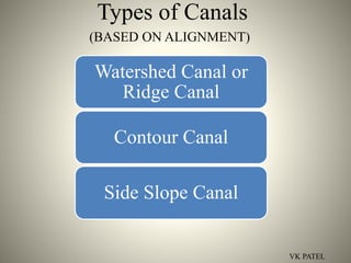 Canal | PDF