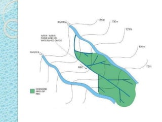Canal alignment | PPTX