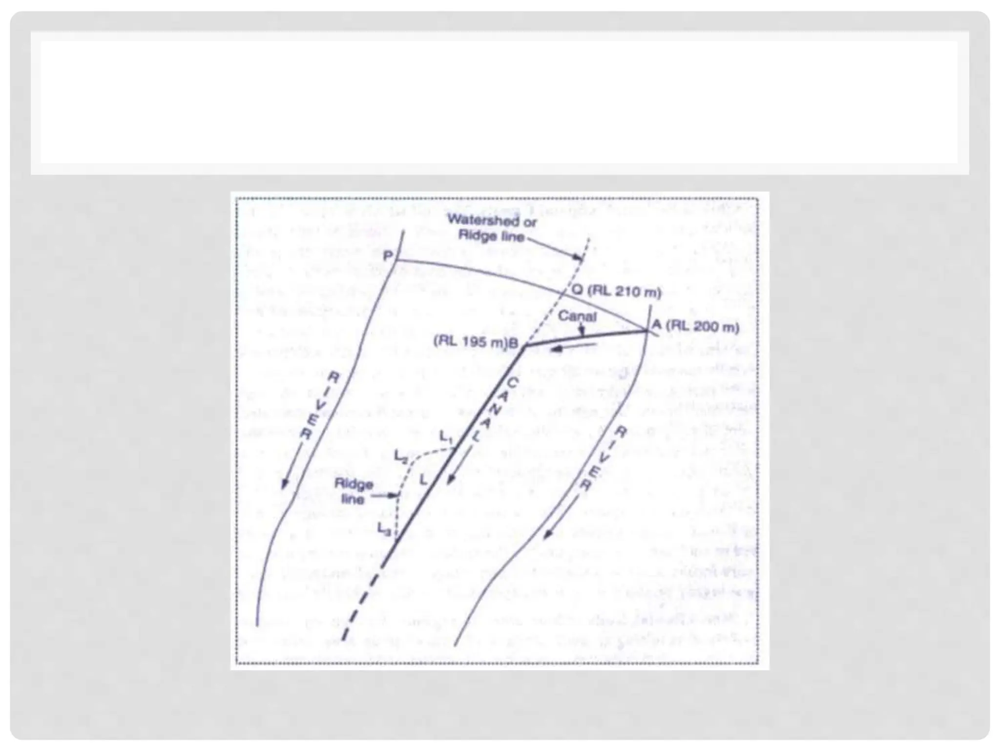 CANAL ALIGNMENT.pptx
