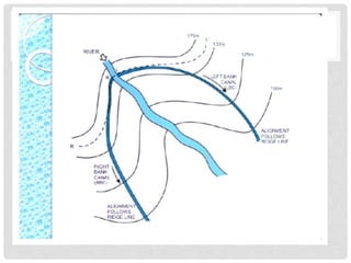 CANAL ALIGNMENT.pptx