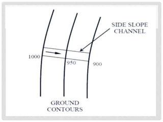 CANAL ALIGNMENT.pptx