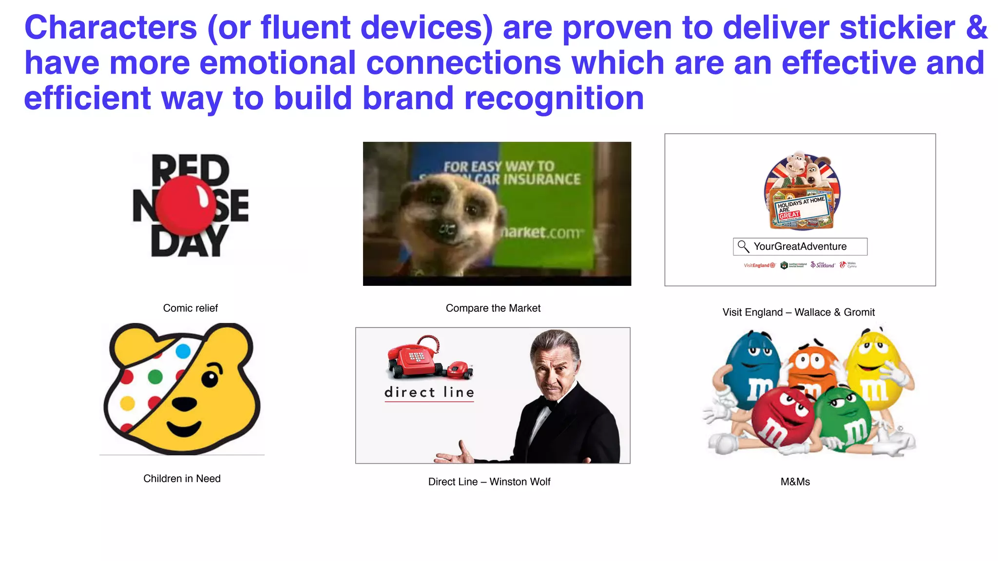 How Canal & River Trust made one TV advert into a multi-channel brand ...