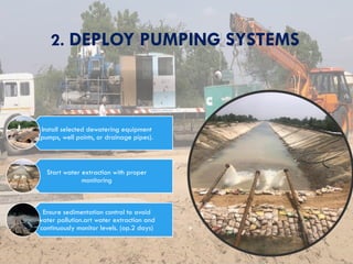 Narmada Main Canal Maintenance Work .pptx
