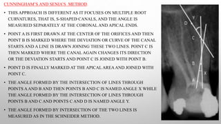 Canal curvatures and determination method final | PPTX