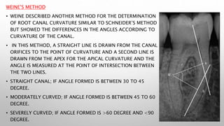 Canal curvatures and determination method final | PPTX