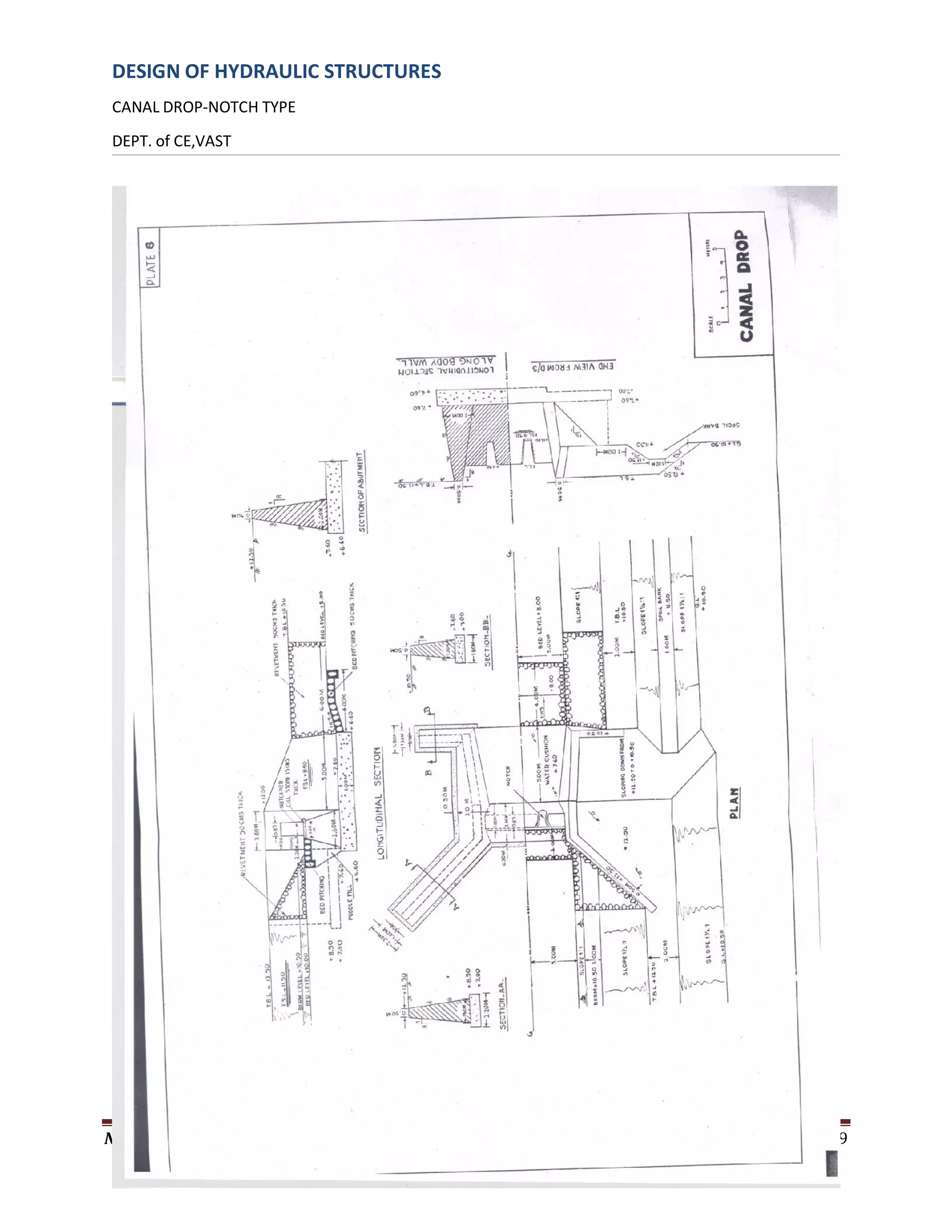 Canal drop notch type -design steps | PDF