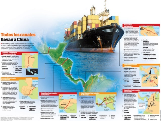 Canales interoceánicos en Centroamérica