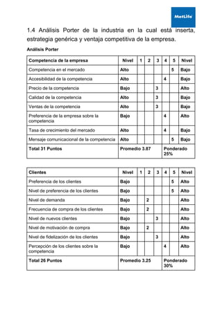 MetLife - Análisis de la empresa en Chile | PDF