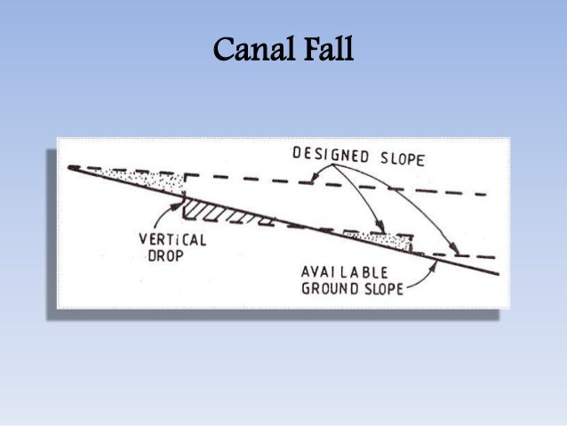 Canal Fall