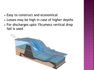 Canal falls and its classification | PPTX
