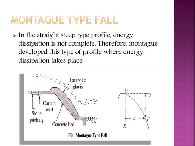 Canal falls and its classification | PPTX