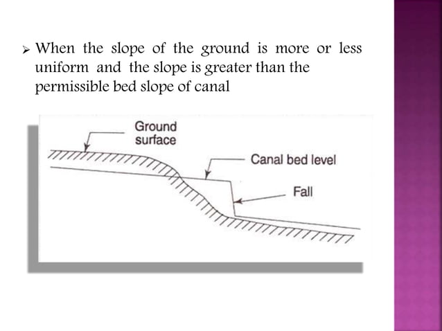 Canal falls and its classification | PPTX
