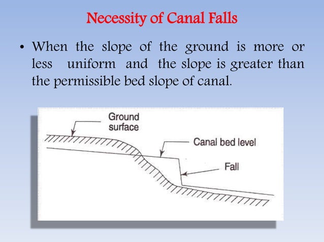 Canal falls | PPTX