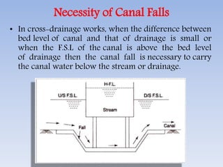 Canal falls | PPTX