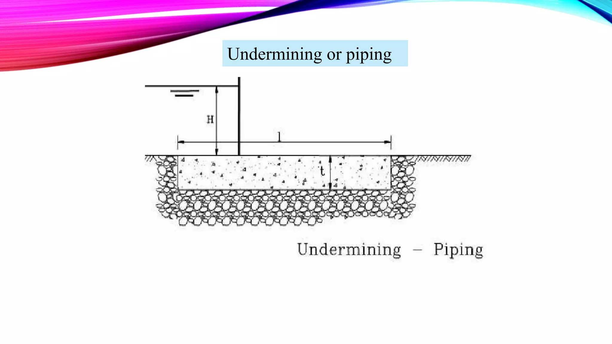 Canal headworks | PPTX