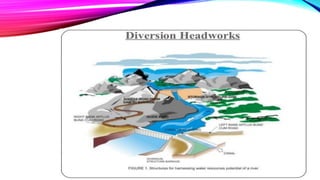 Canal headworks | PPTX